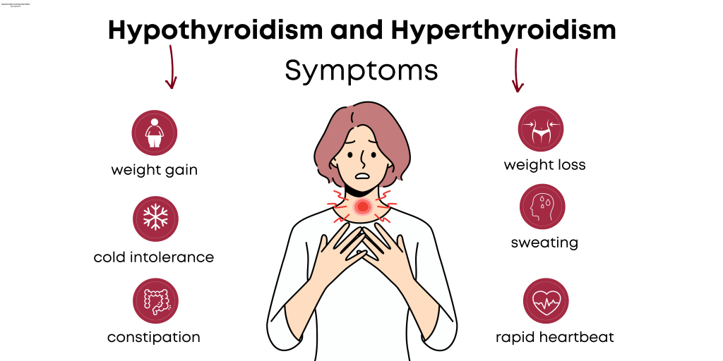 How Does Thyroid Affect Female Fertility?