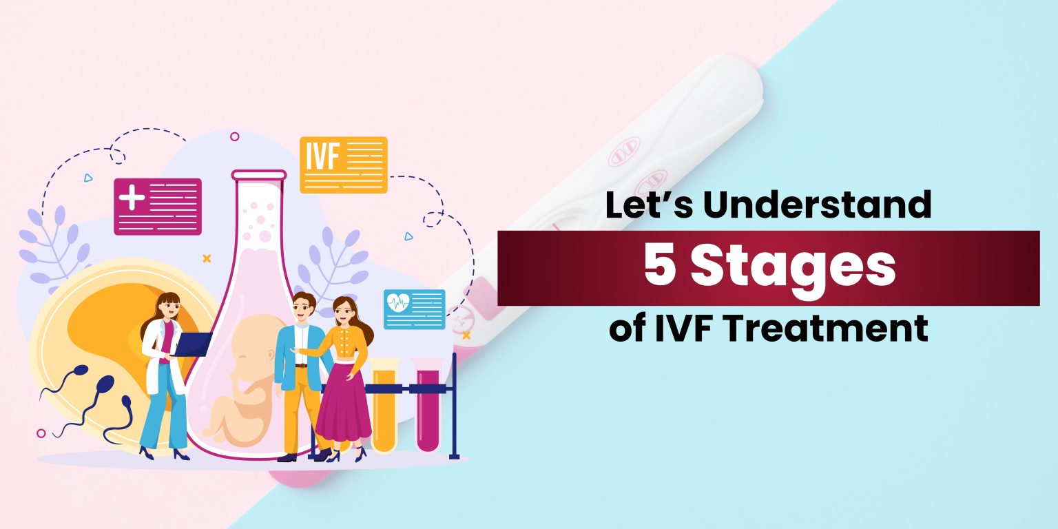 5 Stages of IVF Treatment Explained | SRI IVF Patiala